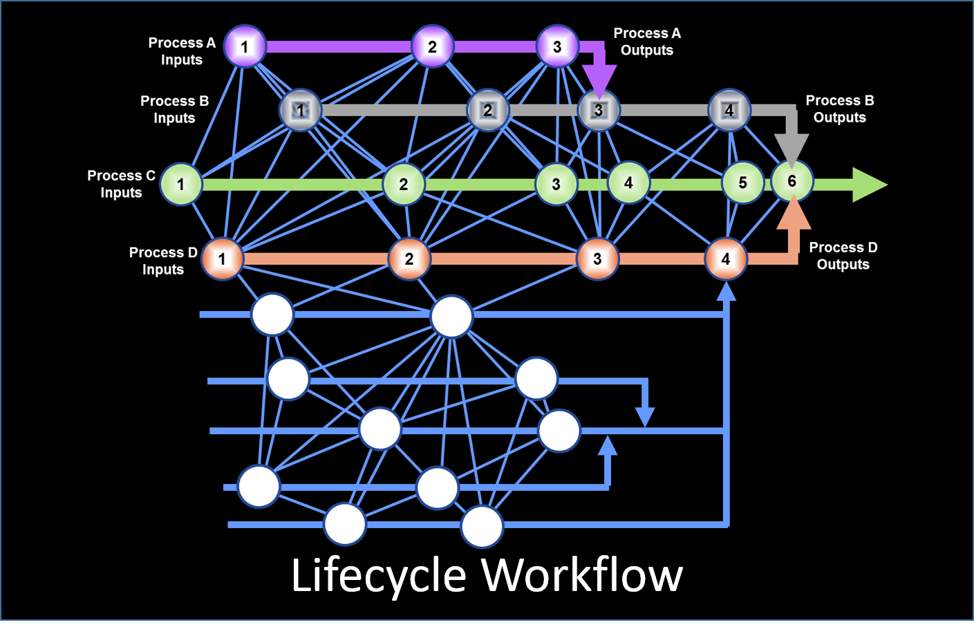 Defining Enterprise - Marc Gewertz